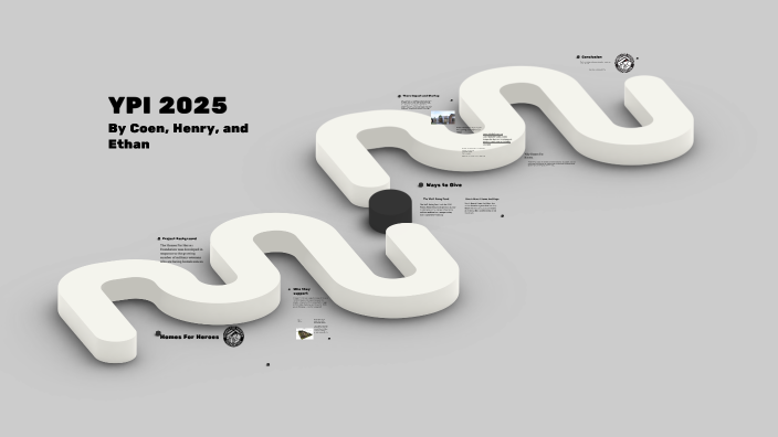 YPI 2025 By Coen, Henry, and Ethan by Coen Werthmann on Prezi