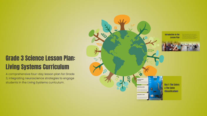 Grade 3 Science Lesson Plan: Living Systems Curriculum by Katelin Fesyk ...