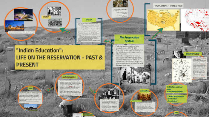"Indian Education" Intro lesson plan by Ryan Horton on Prezi
