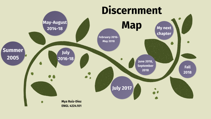 Discernment Map by Mya Ruiz on Prezi