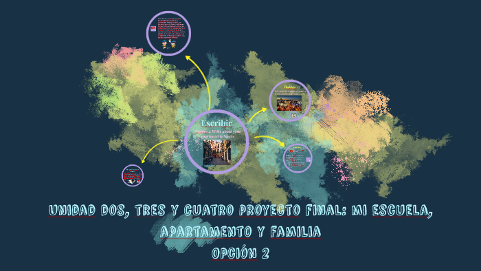 Unidad dos, tres y cuatro proyecto final: mi escuela, aparta by Brandy ...