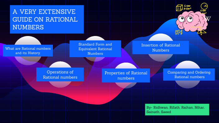 RATIONAL NUMBERS BY THE MAN THE MYTH THE LEGEND HIMSELF by Ridhwan ...
