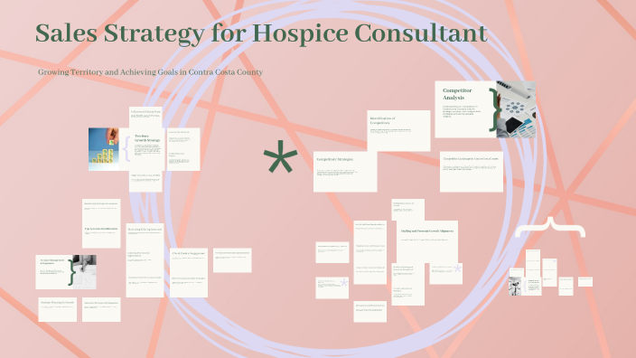 Sales Strategy for Hospice Consultant by Lydia Carson on Prezi