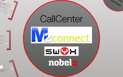 Swyx & M2Connect by Martijn van Weert on Prezi