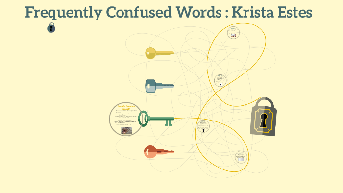 Frequently Confused Words : Krista Estes by Krista Estes