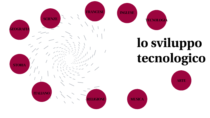 Bozza tesina 3 media by Marco Mongelli on Prezi