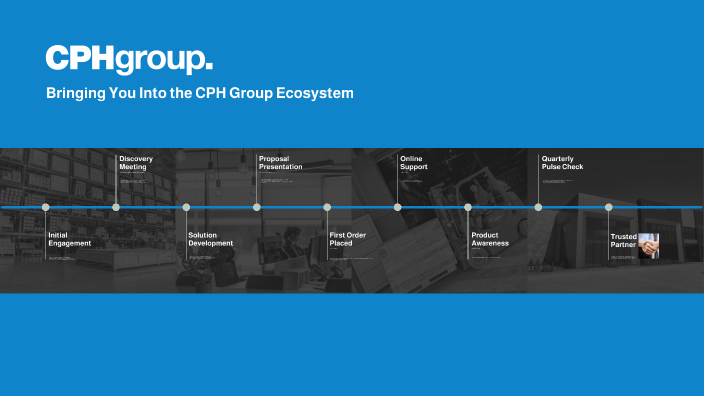CPH Proven Process (Timeline Format) by CPH Group Marketing on Prezi