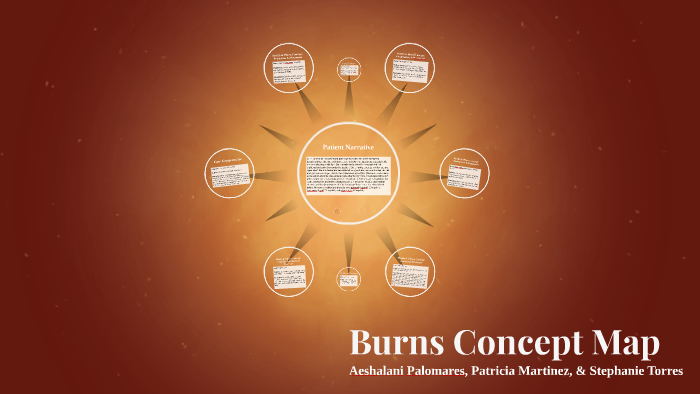 Burns Concept Map by Aeshalani P. on Prezi Burns Concept Map by Aeshalani P. on Prezi