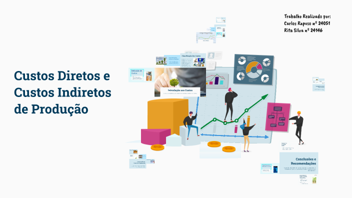 Custos Diretos e Custos Indiretos de Produção by Carlos Raposo on Prezi