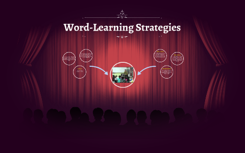 Word-Learning Strategies by Gretchen Wooley on Prezi