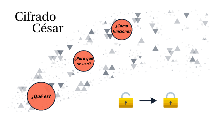 Cifrado César by Oier Izaguirre on Prezi