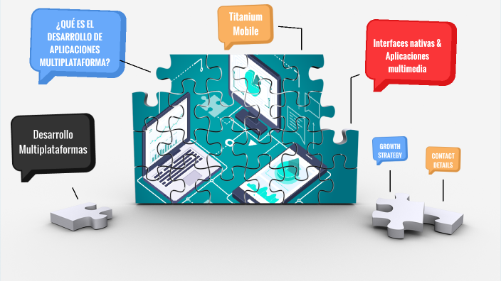 Desarrollo de app multiplataforma by Erika Andreve on Prezi
