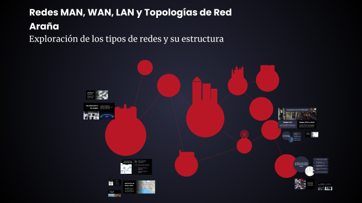 Redes MAN, WAN, LAN y Topologías de Red Araña by Juan Pablo Gaviria Duarte on Prezi