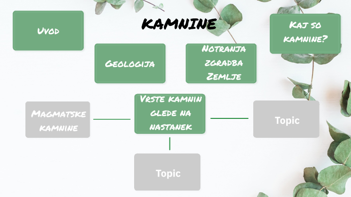 Kamnine (od Pike) by Edita Gradišar on Prezi