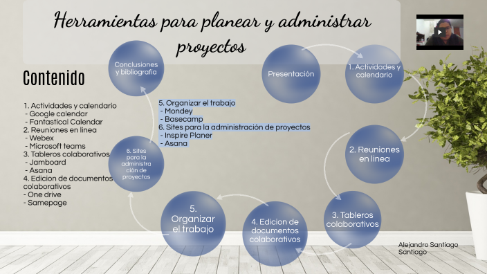 Herramientas para planear y administrar proyectos by Santiago Alex on Prezi