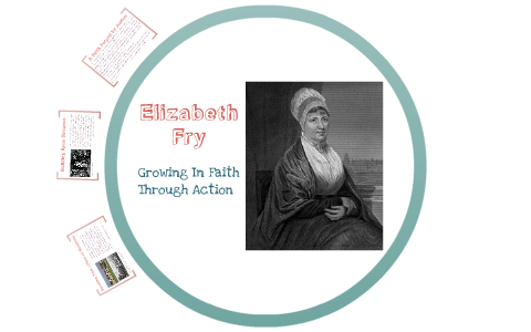 Elizabeth Fry Presentation by on Prezi