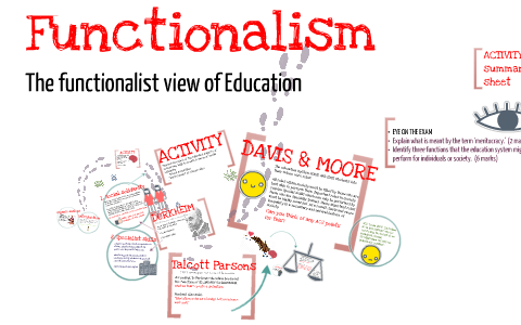 Functionalism by Jill Smith on Prezi