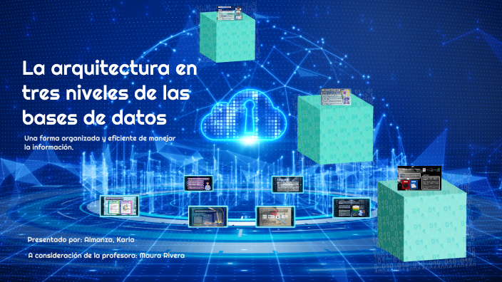 La arquitectura en tres niveles de las bases de datos by Karla Almanza ...