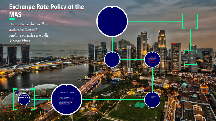 Exchange Rate Policy at the MAS by Fernanda Casillas on Prezi