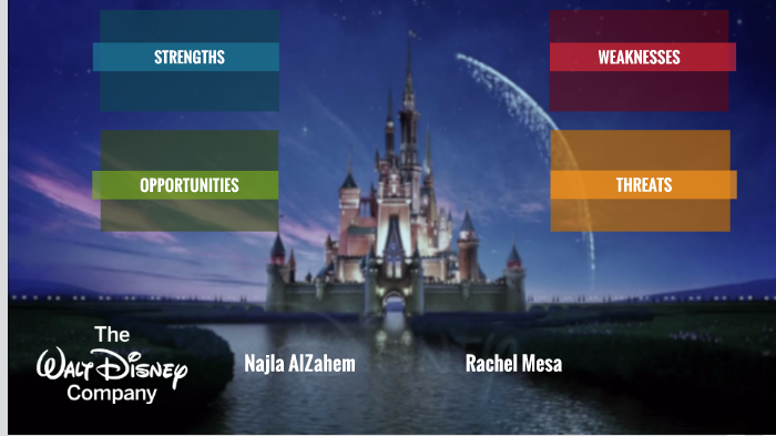 Disney Google Merger by Rachel Mesa on Prezi