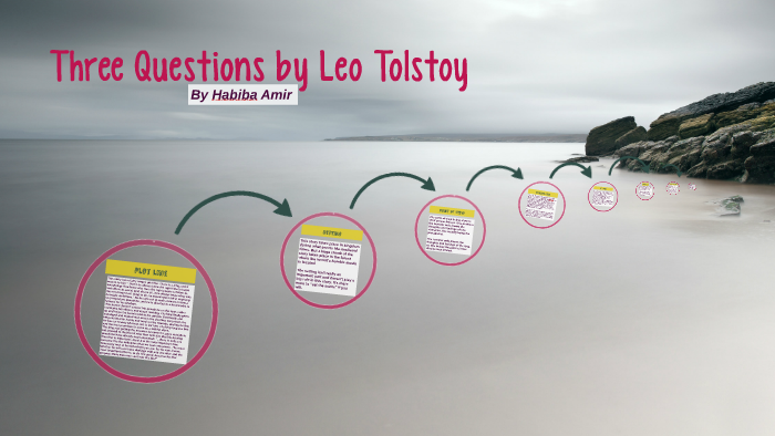 Three Questions by Leo Tolstoy by Habiba Amir on Prezi