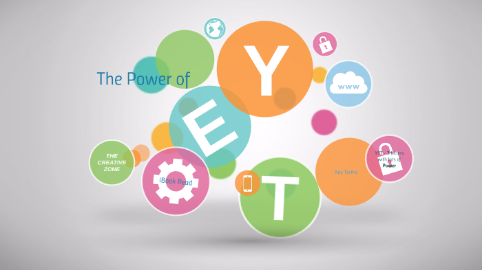 The Power of Yet! by Ava Guidry on Prezi
