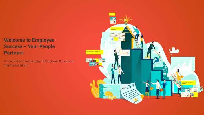 Welcome to Employee Success – Your People Partners by Vidya Jag on Prezi