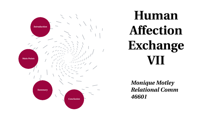 Affectionate Communication by Monique Motley on Prezi