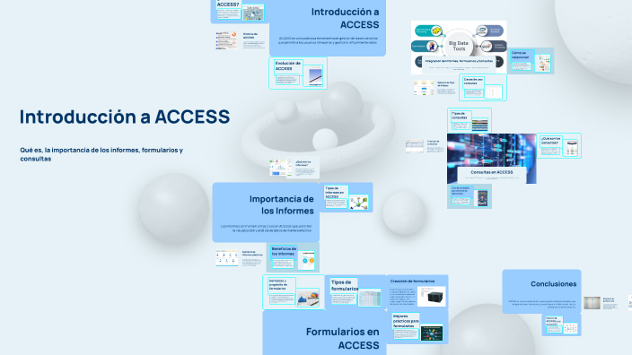 Introducción a ACCESS by kelly armenta on Prezi