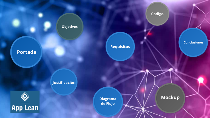 AppLean by Andrey Suarez on Prezi