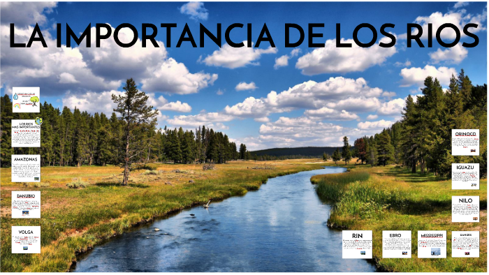 LA IMPORTANCÍA DE LOS RIOS by Laura Cuellar Palacios on Prezi