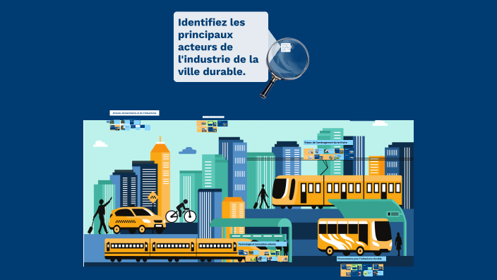 Cartographie des acteurs de l'industrie de la ville durable by MONA ...