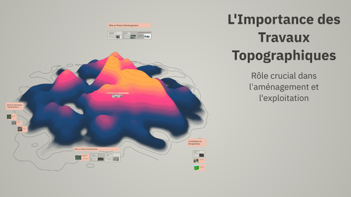 L'Importance des Travaux Topographiques by Tamo Kamdem Brice on Prezi