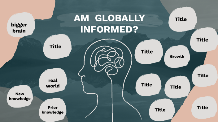 Are you a globally informed person by mariam safdary on Prezi