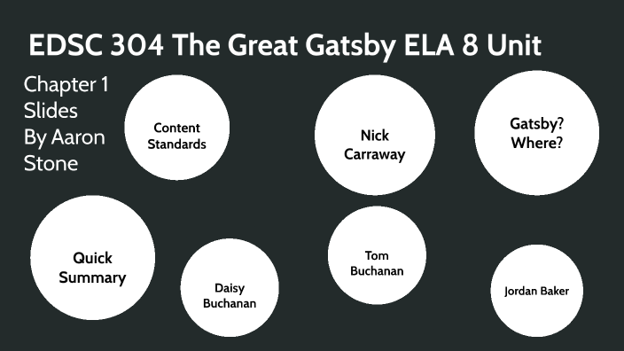 The Great Gatsby Chapter 1 Presentation by Aaron Stone on Prezi