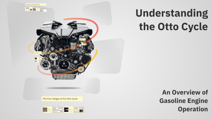 Understanding the Otto Cycle by zahra azimi on Prezi