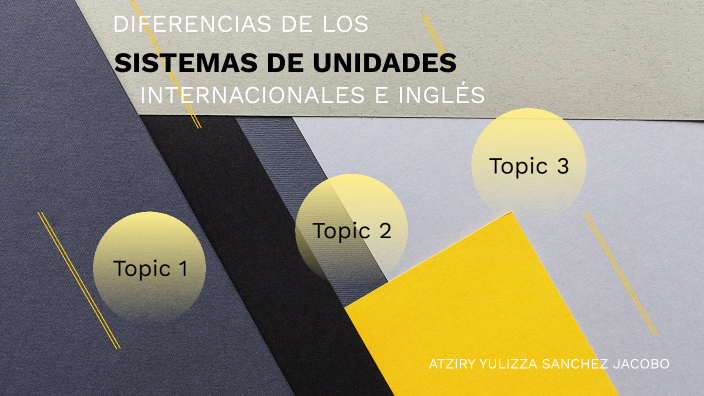 Sistemas de Unidades by Atziry Yulizza Sanchez Jacobo on Prezi