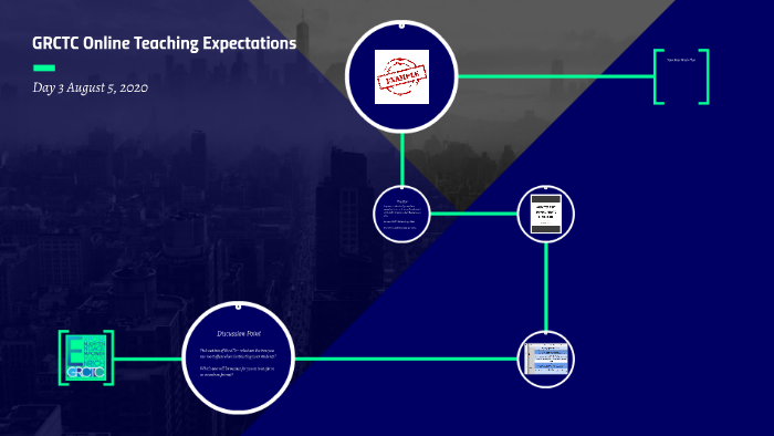 GRCTC Online Teaching Expectations by Coleman Bruman on Prezi