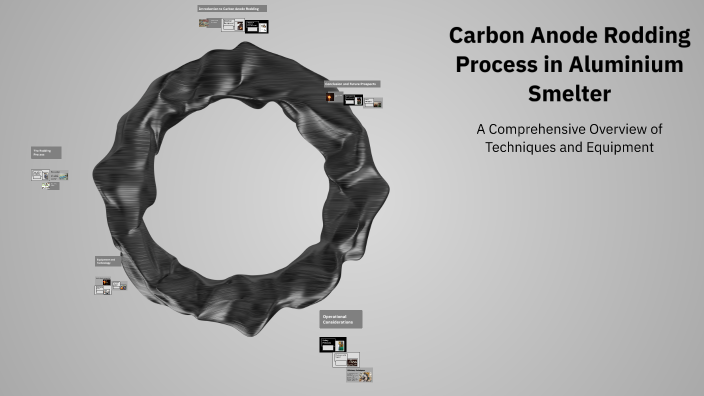 Carbon Anode Rodding Process in Aluminium Smelter by Tushar Thorat on Prezi