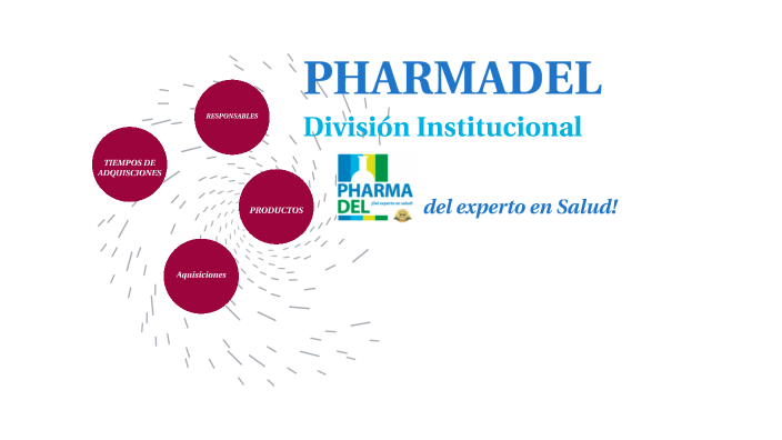 PHARMADEL (División Institucional) by Gustavo Gómez on Prezi