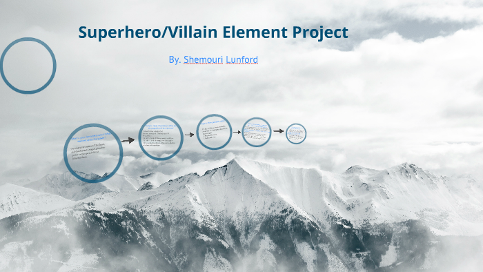 Oxygen Superhero project- Shemouri Lunford by Shemouri Lunford on Prezi