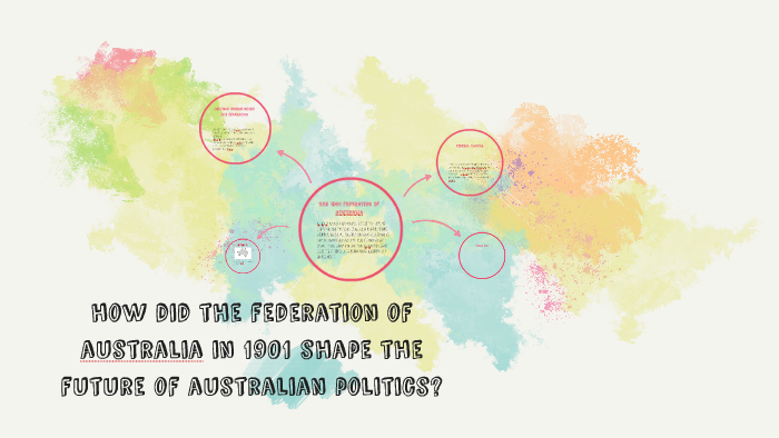 how did the federation of australia in 1901 shape the future by zahara ...