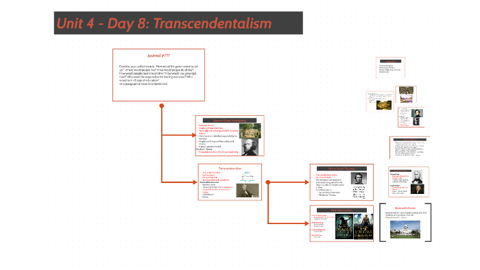 Unit 4 - Day 8: Transcendentalism by Nicholas Wilson on Prezi