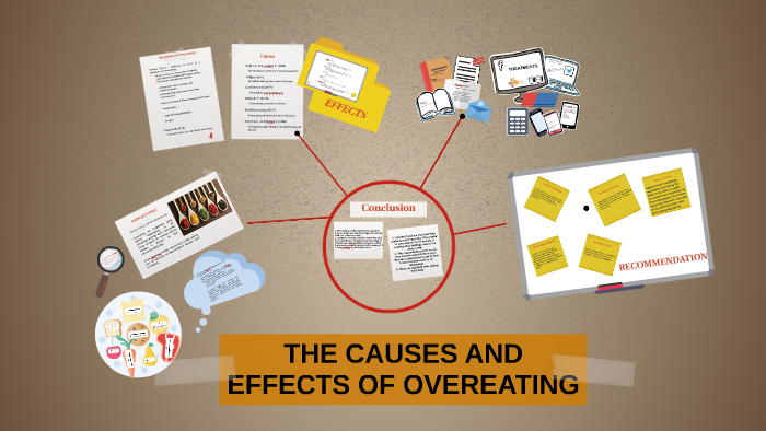THE CAUSES AND EFFECTS OF OVEREATING by janine labor on Prezi