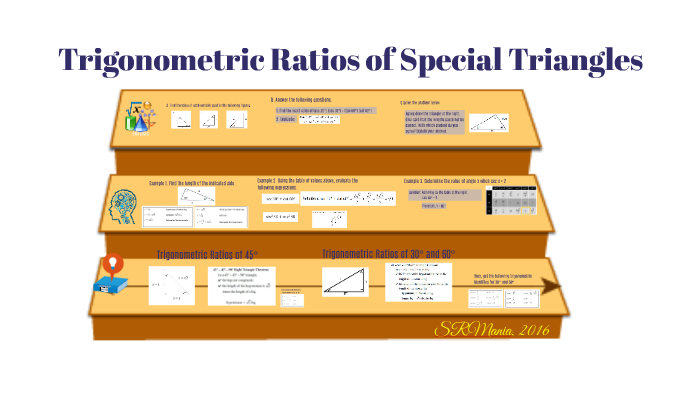 Trigonometric Ratios of Special Triangles by Cristian Ransuyo on Prezi