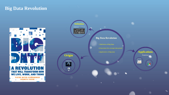 Big Data Revolution by Xing SU on Prezi