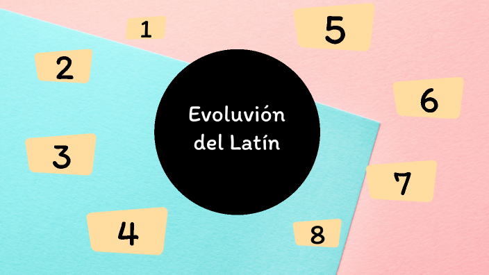 Evolución del latín by Armendariz Ortega Enrique on Prezi