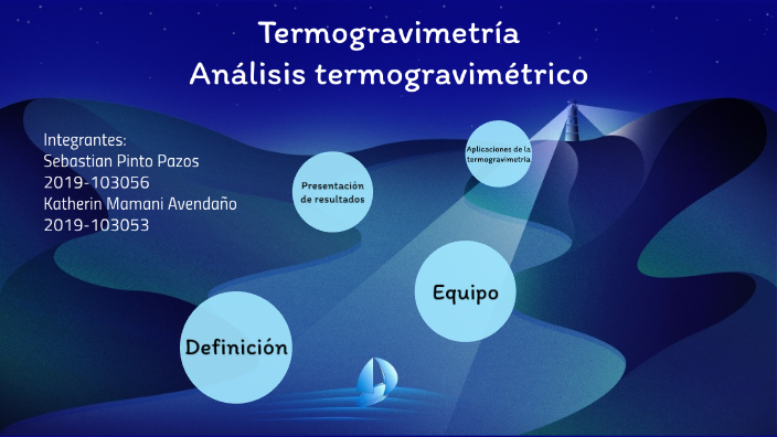 Termogravimetría by Sebastian Pinto on Prezi