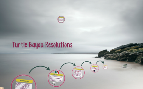 Turtle Bayou Resolutions by buddy dog on Prezi