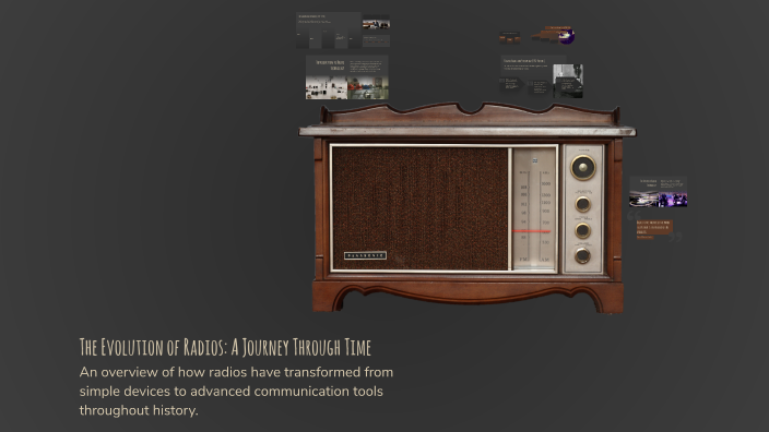 The Evolution of Radios: A Journey Through Time by Sophia gillespie on ...